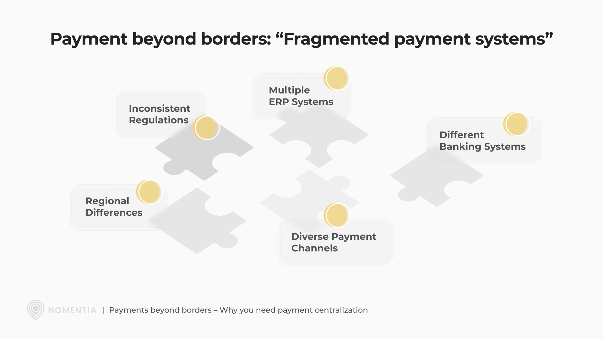 How to centralize payments beyond borders